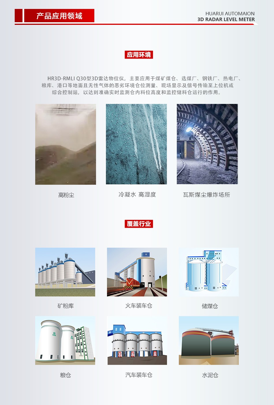 HR3D-RMLI Q30/70 3D雷达物位仪-快速型-矿用防爆雷达物位仪_矿用雷达物位仪_流量计-济宁华瑞自动化技术有限公司