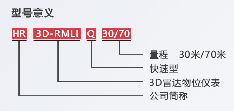 HR3D-RMLI Q30/70 3D雷达物位仪-快速型-矿用防爆雷达物位仪_矿用雷达物位仪_流量计-济宁华瑞自动化技术有限公司