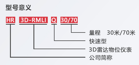 HR3D-Q30/70 3D雷达物位仪-快速型-矿用防爆雷达物位仪_矿用雷达物位仪_流量计-济宁华瑞自动化技术有限公司