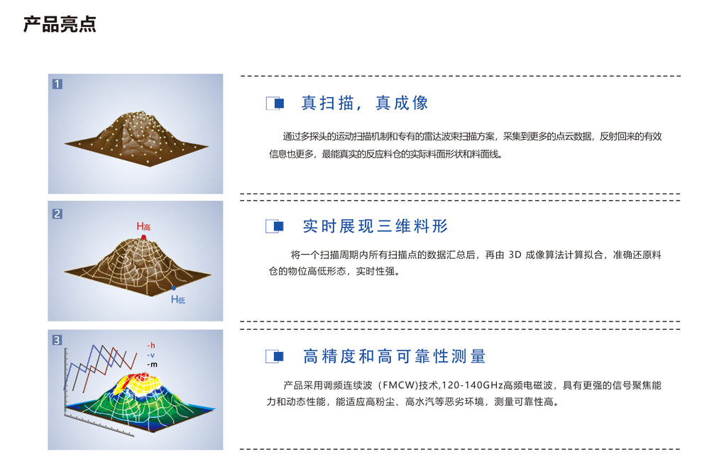 HR3D-PA60 3D雷达物位仪超快速型-矿用防爆雷达物位仪_矿用雷达物位仪_流量计-济宁华瑞自动化技术有限公司